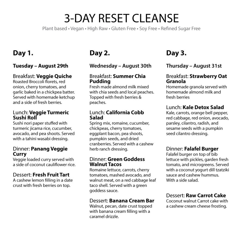 August’s 3-Day Cleanse - Blooming Palate